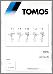 Katalogi Tomos rezervnih delov